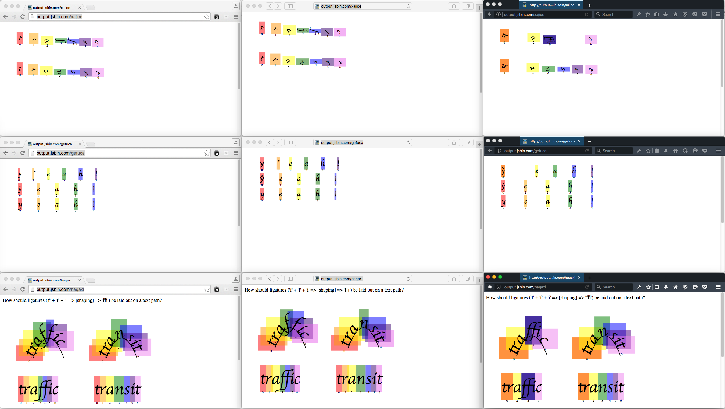 Request for clarification on complex text shaping · Issue #65 · w3c/svgwg · GitHub